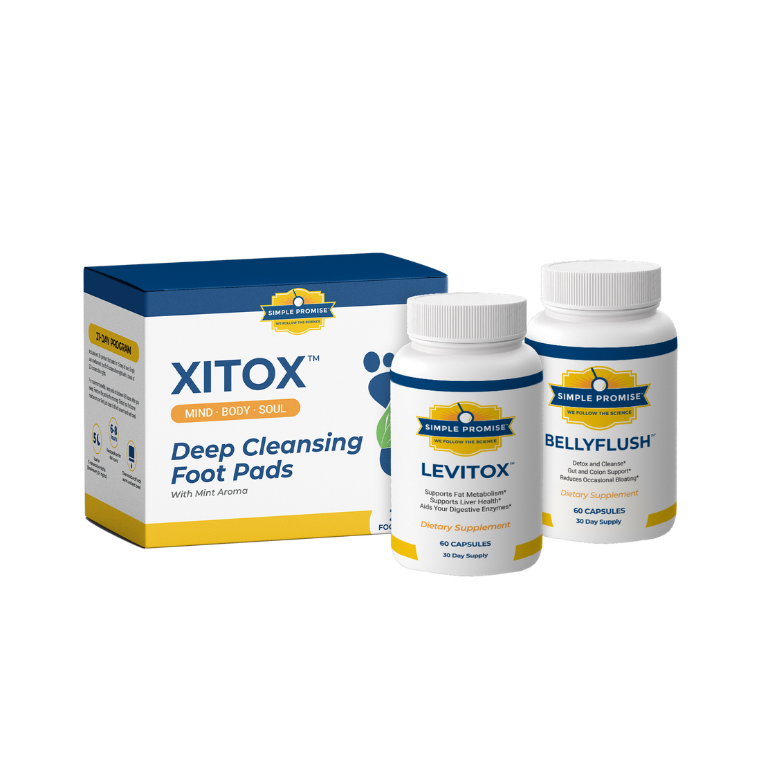 All Products – Simple Promise™