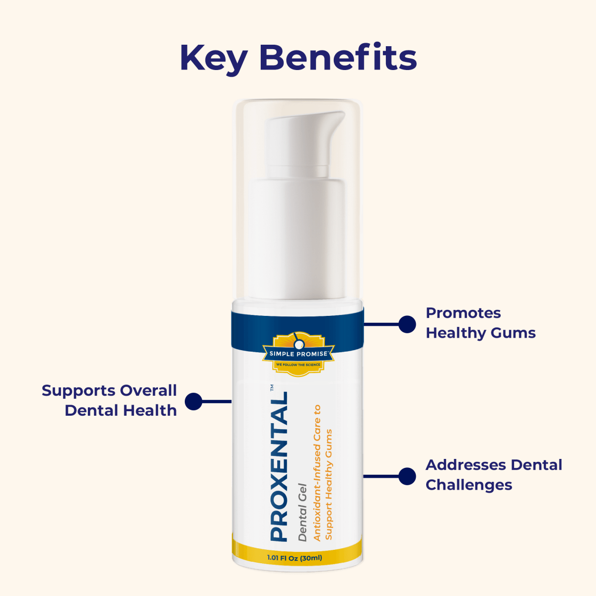 ProXental™ – Simple Promise™