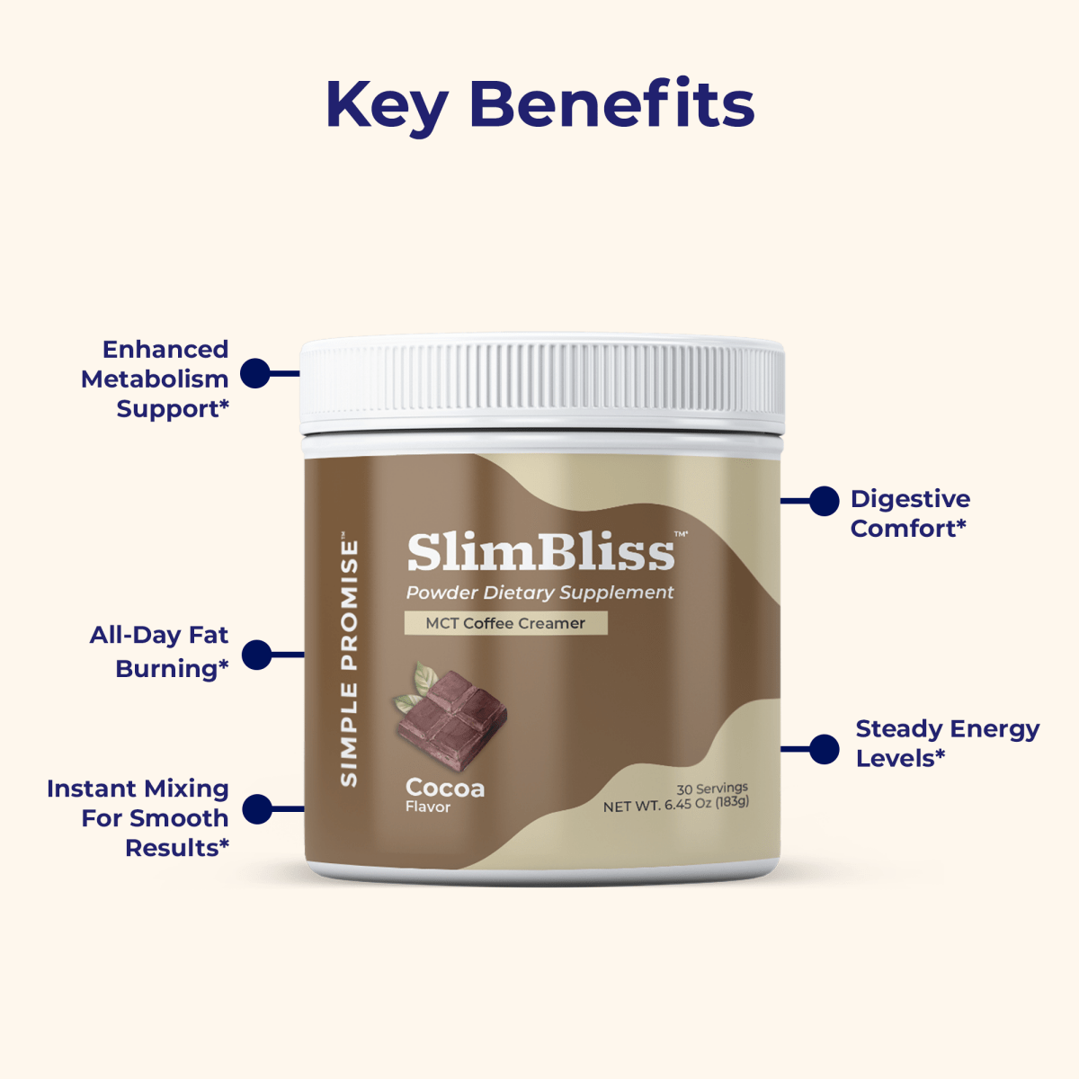 SlimBliss™ – Simple Promise™