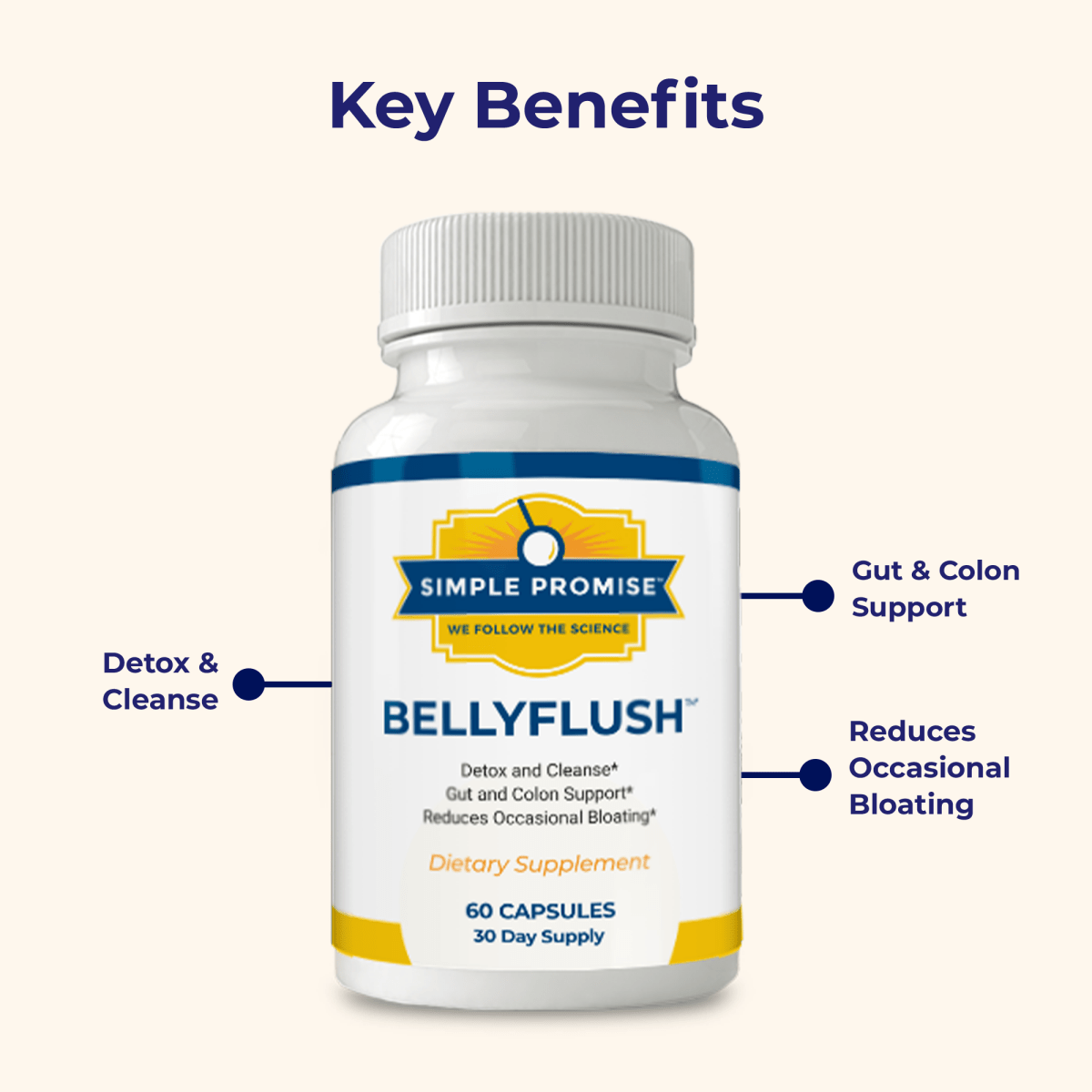 BellyFlush™ – Simple Promise™