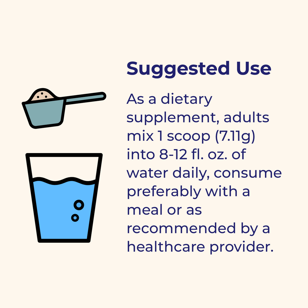 MetaLean Complete™ – Simple Promise™